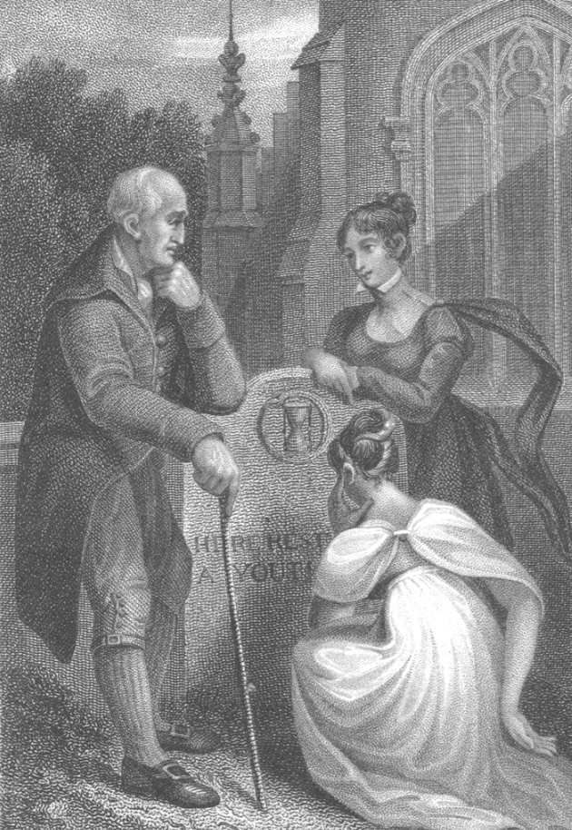 The Life and Afterlife of the Churchyard in Literature