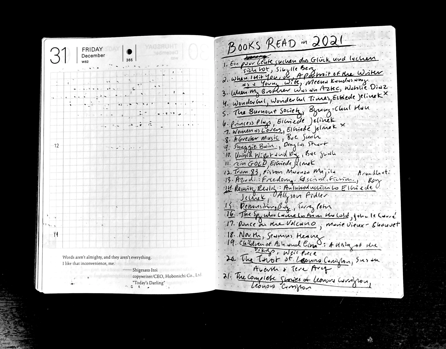The Paris Review Our Staff s Favorite Books Of 2021 The Paris Review the-paris-review-our-staff-s-favorite-books-of-2021-the-paris-review